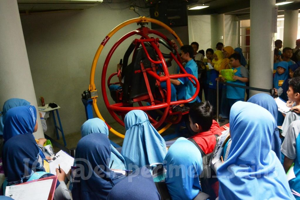 rihlah-ilmiah-sdit-annur-cikarang-bekasi-program-wisata-sains-planet ...