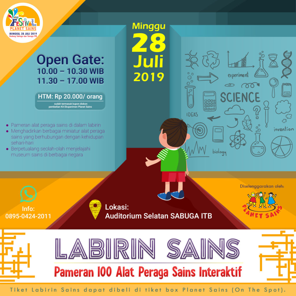 Labirin Sains – Pameran 100 Alat Peraga Sains Interaktif (FPS 2019 ...