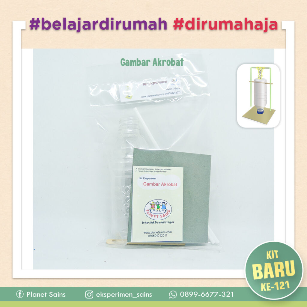 KIT-121 Gambar Akrobat | PLANET SAINS