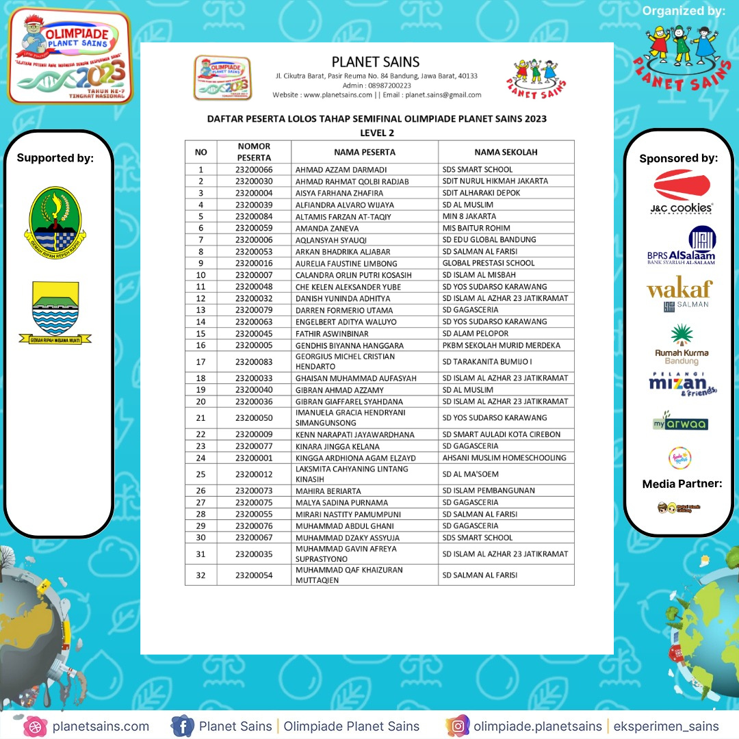 PENGUMUMAN HASIL TAHAP SEMIFINAL OLIMPIADE PLANET SAINS 2023 | PLANET SAINS